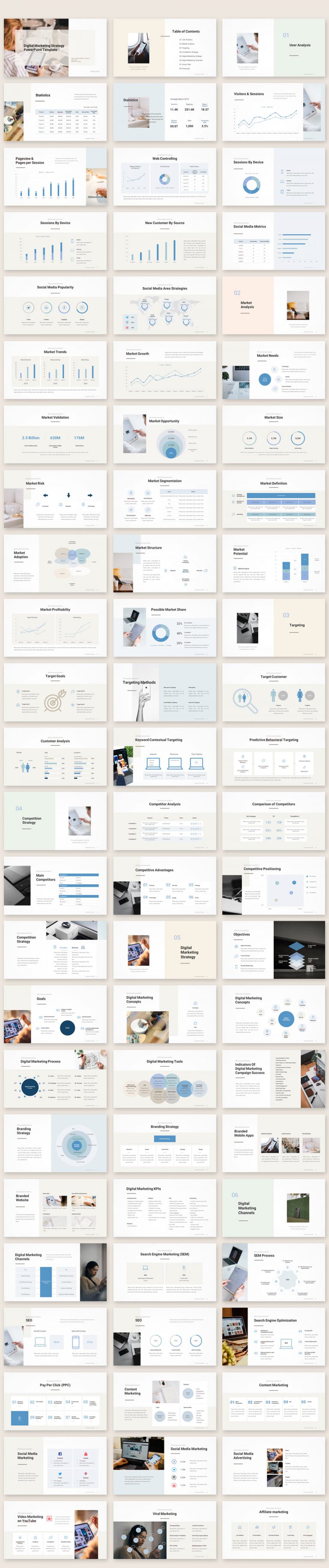Digital Marketing Strategy Template - Download PowerPoint