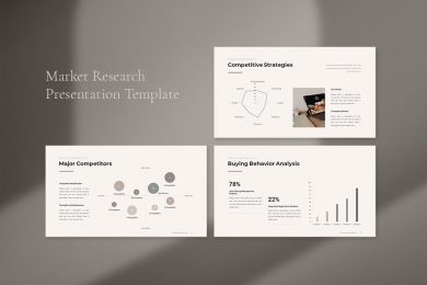 Market Research Presentation Template | Data-Driven Insights